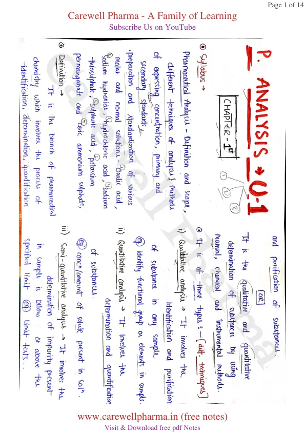 Unit 1 Pharmaceutical Analysis 1st Semester B Pharmacy Notes